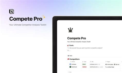 Mohammad Sharifi On Linkedin Productivity Notiontemplate