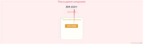 Vue组件通信：子组件向父组件传值（详解 And 代码示例）vue子组件给父组件传值 Csdn博客