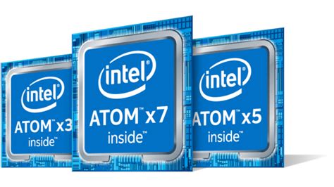 Intel Back To The Basics For Growth Intel Corporation Nasdaq Intc Seeking Alpha