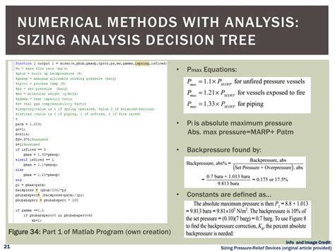 Ppt Using Numerical Methods To Analyze The Sizing Of Pressure Relief