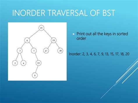 Binary Search Trees Ppt Technology And Computing