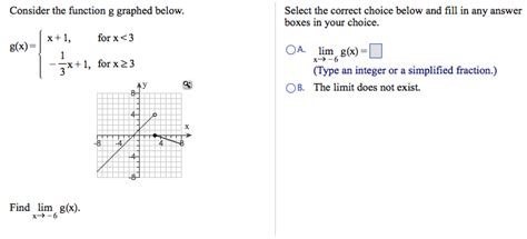 Solved Consider The Function G Graphed Below G X X