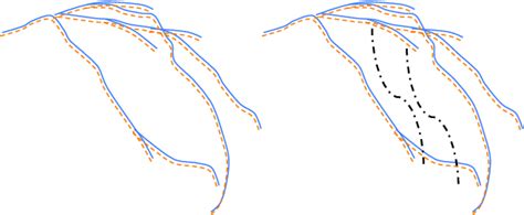 figure 1 from non iterative rigid 2d 3d point set registration using