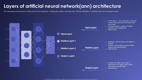artificial neural network ppt