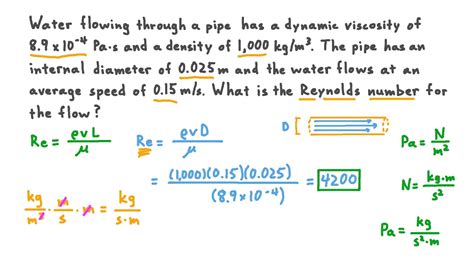 What Is Reynolds Number For Pipe Flow Definition What Is Laminar Flow