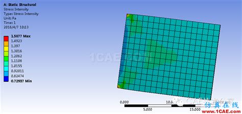 Workbench分析过程中插入apdlansys培训、ansys有限元培训、ansys Workbench培训、ansys视频教程