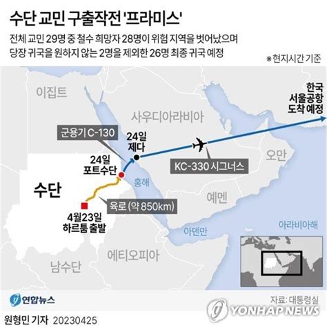 수단 철수 교민들 사우디 제다공항 도착아랍매체 생중계종합 파이낸셜뉴스