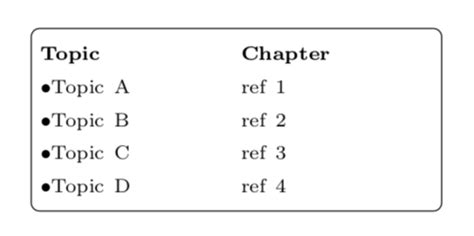 How To Supress Extra Line In Tikz Node TeX LaTeX Stack Exchange