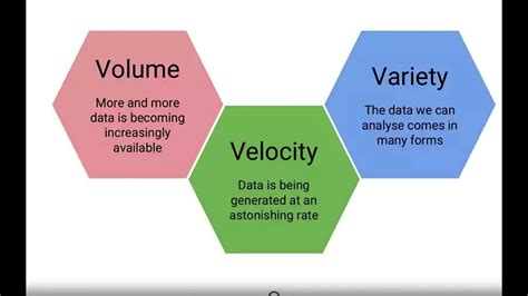 What Is Data Science Datascience Statistics