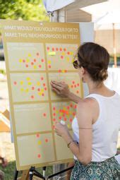 Skills Fair Ideas For Nurses