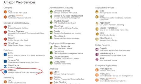 using amazon redshift with the aws api part 2 mpp definition and first cluster exercises