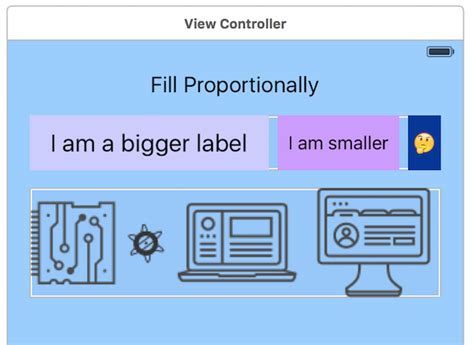 Exploring The 5 Uistackview Distribution Types For Ios Dev