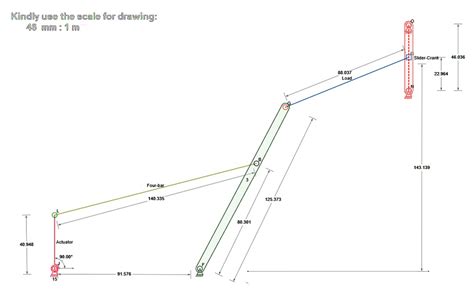 SOLVED Using The Graphical Method Apply The Principles Of Relative Velocity And Relative