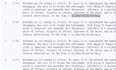 Buuctf Crypto 凯撒密码爆破中文电码md5猪圈密码wp凯撒内核 Csdn博客 Buuctf Crypto 凯撒密码爆破中文电码md5猪圈密码wp凯撒内核 Csdn博客