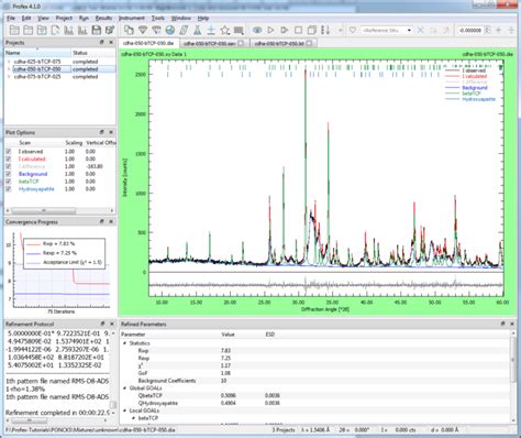 Phase Quantification Using Calibrated Peak Lists Profex