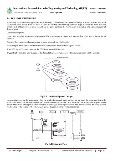 Irjet Iot Based Smart Sensing Wheelchair To Assist In Healthcare Pdf