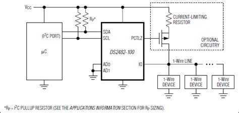 Ds2482 100 Maxim美信公司单通道1 Wire主控制器