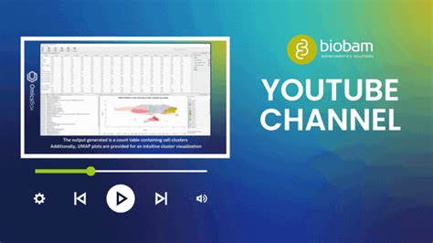 biobam bioinformatics on linkedin omicsbox biobam bioinformatics genetics