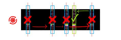 fpga debug exostiv labs