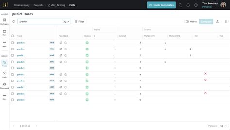 Scoring Overview Wandb Weave