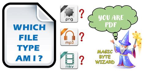 Magic Bytes And Important File Formats Cyberwiki Encyclopedia Of Cybersecurity