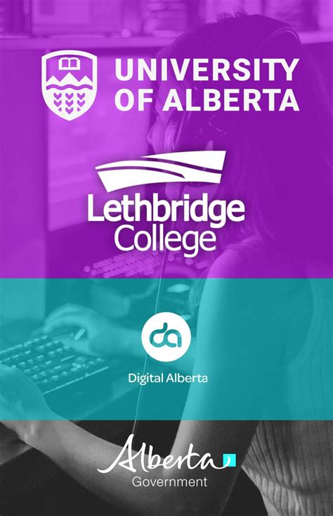 Charles Hache On Linkedin I Am Working With University Of Victoria On This Same Sort Of Program