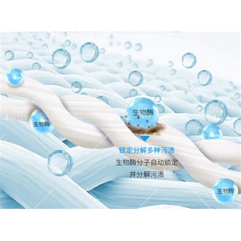 Препарат за почистване на мазни петна от дрехите Hzs694 ⭕️ ТОП Цена ️ Hzs694 — 4sales