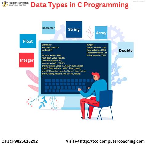 Data Types In C Programming Tccicomputercoaching