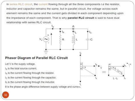Ac Circuits Fundamentals Derivations And Problems Ppt