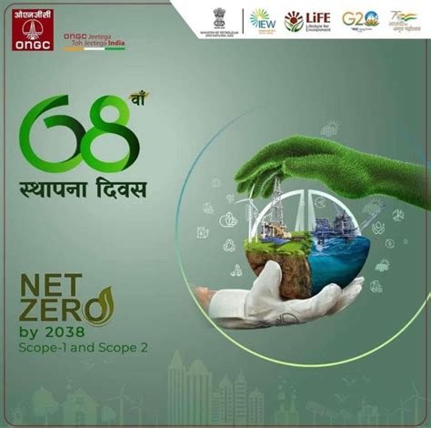 Mohit Kumar Verma Drilling Engineer Rig Manager Mba Oil And Gas On Linkedin A Thoughtful