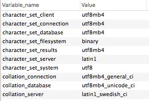 Php Cannot Store Emoji In Database Stack Overflow