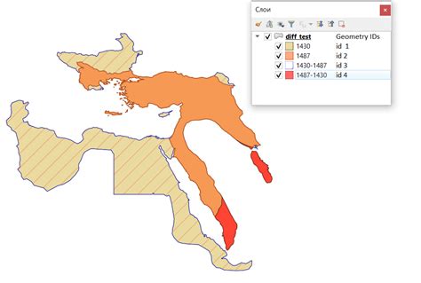 Postgis Finding Truly Intersected Polygons Geographic Information