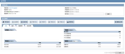 网测科技 ipsec vpn吞吐测试案例 防火墙ipsec吞吐 csdn博客