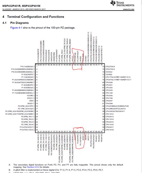 Compiler MSP432P401R Cannot Set MCLK To 48MHz MSP Low Power Microcontroller Forum MSP Low