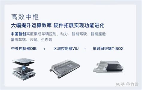 soa 架构到底能给汽车行业带来什么？ 知乎