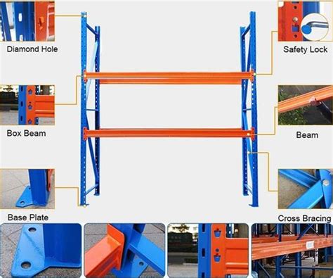 Selective Pallet Racking System Dimensi And Komposisi Rak Gudang Heavy