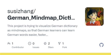 Github Susizhang German Mindmap Dictionary Backend This Project Is Trying To Visualize German