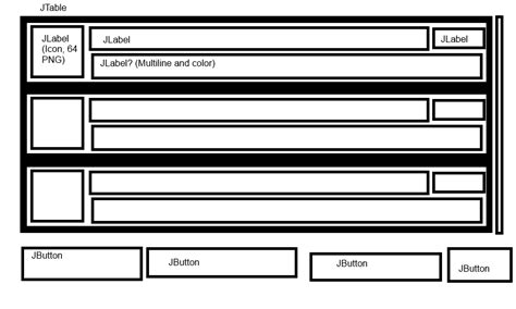 Java How To Create A Custom JTable Stack Overflow