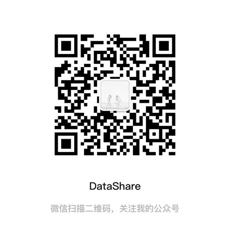 Python 使用sklearn计算余弦相似度 Csdn博客