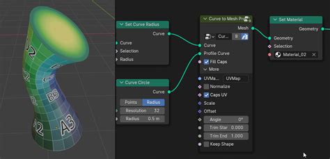 Curve To Mesh Pro Uniform Uvmap Based On Radius Superhive Formerly Blender Market