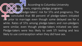 Activity Sex Education PPTX Sexual Conditions Sexual Health