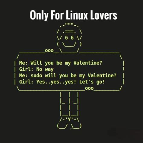 Linux Commands Are The Backbone Of A Data Professionals Daily Toolkit