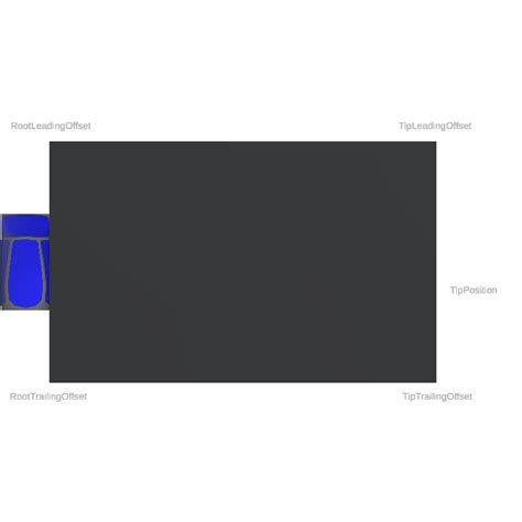 simpleplanes wing offset xml values