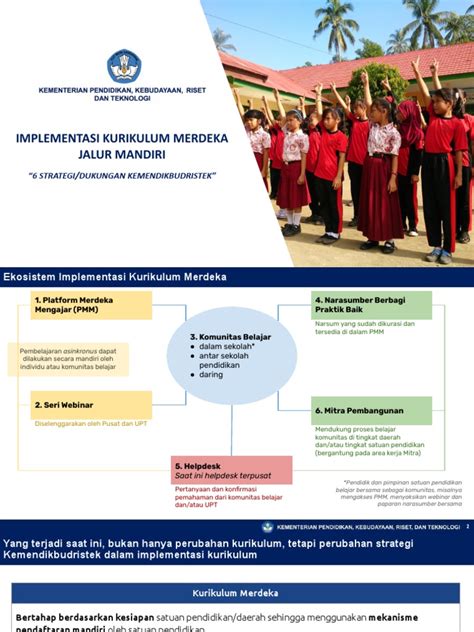 01 Strategi Implementasi Kurikulum Merdeka Pdf