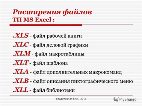 Какое расширение имеют файлы Microsoft Word 2019 Справочник по