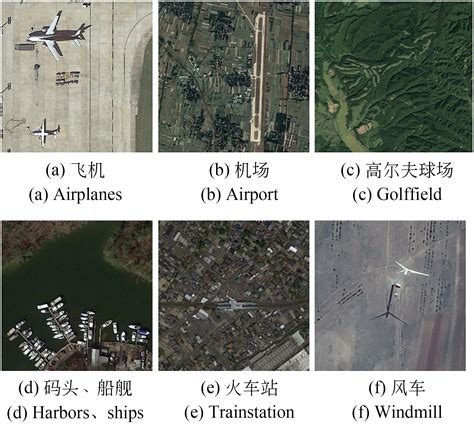Researching Remote Sensing Multi Scale Object Detection Based On