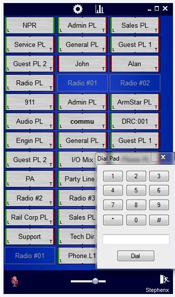 SIP Intercom Systems VoIP SIP Telecom Interface SIP Service