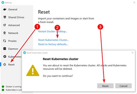 Deploy To Local Kubernetes Archived · Dotnet Architectureeshoponcontainers Wiki · Github