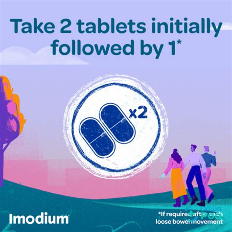 Imodium Dual Action Relief Tablets 6s Dawapoa