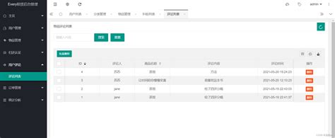 基于springboot的图书物品租赁系统的设计与实现图书租赁系统 Csdn博客